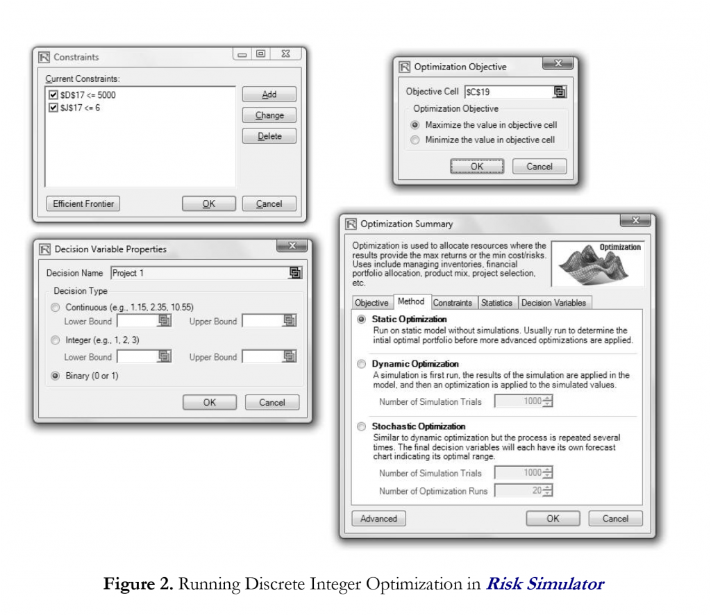 Optimization Procedures: Discrete Binary Optimization – Real Options ...