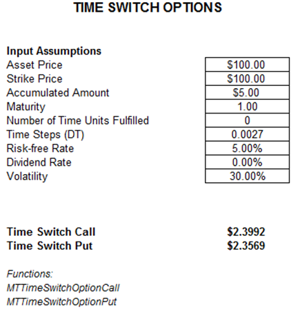 Exotic Options – Time Switch Options – Real Options Valuation